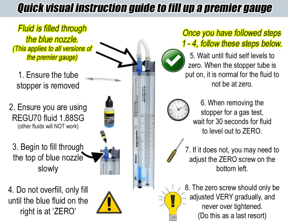 How to fill up a Regin Premier Gauge (REGU33/U35/40) - Regin Products Ltd